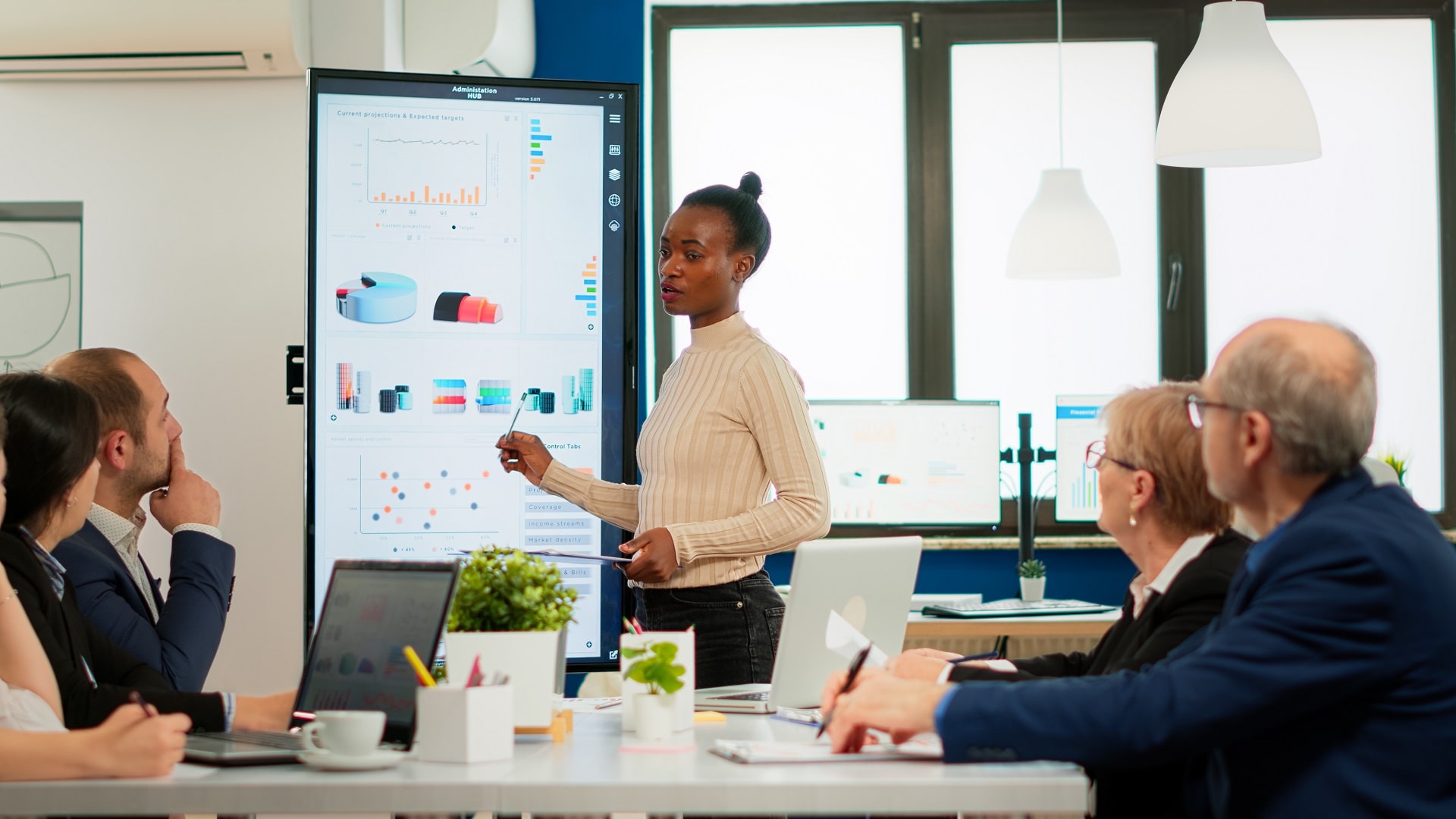 Profiliant Development Resources